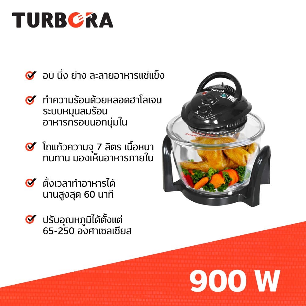 ฝาอบลมร้อนฮาโลเจน